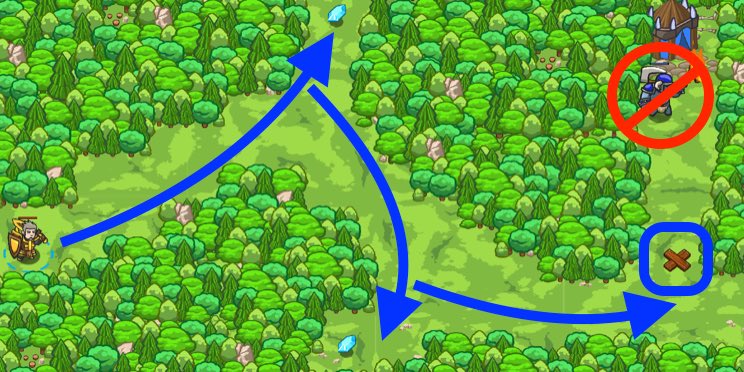 Computer Science 2- Khoa học máy tính khóa 2 | nhathongminhvntech.com