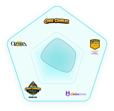 CodeCombat - Coding games to learn Python and JavaScript